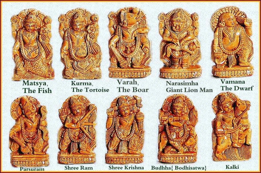 The Evolution of Man: Decoding the Ten Avatars of Vishnu in ...